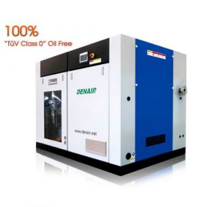 Lubricated Rotary Screw Compressors [GDK Series] – Domnick | Part of RS ...